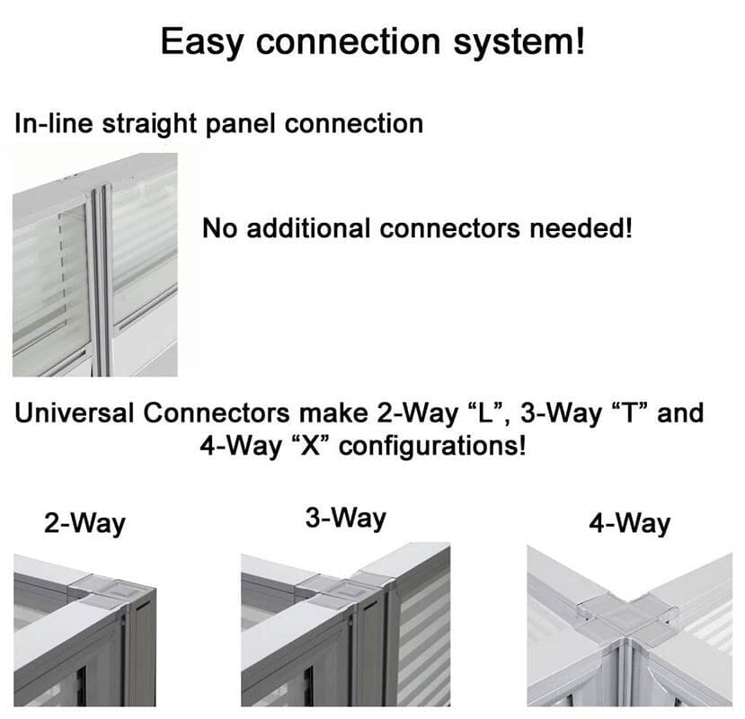 Washable White Laminate Single Raceway Panels w/Glass Window - 24"W x ...
