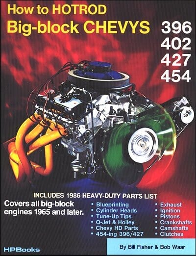 How to Hotrod Big-Block Chevys: 396, 402, 427, 454 | HPBooks 42