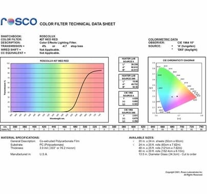 Rosco 27 Medium Red Gel Filter Sheet 20"x24" Party Lighting - Rosco ...